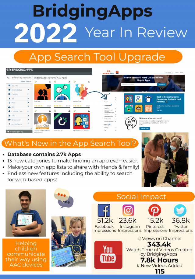 BridgingApps 2022 Year in Review - Easter Seals Greater Houston